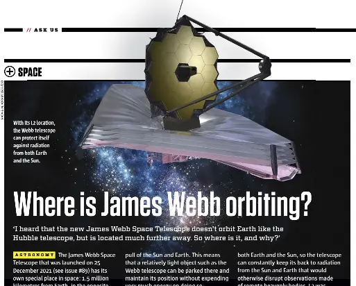 Where is James Webb orbiting? - PressReader