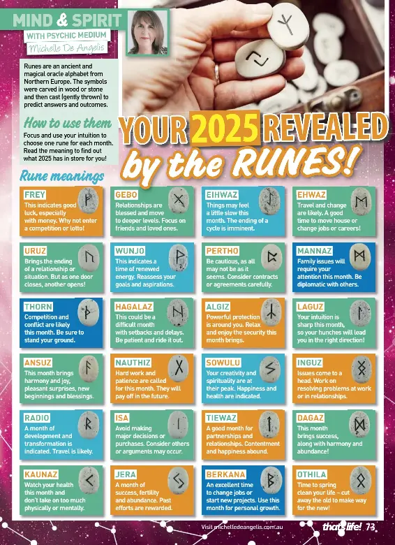 YOUR 2025 REVEALED by the RUNES! - PressReader