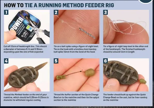 HOW TO TIE A RUNNING METHOD FEEDER RIG - PressReader