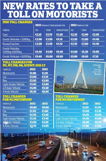 TOLL RISES ‘GOUGING US’ - PressReader