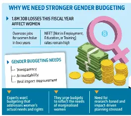 Equity, not just equality – experts call for stronger gender-responsive ...