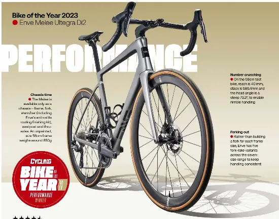 Enve Melee Ultegra Di2 - PressReader