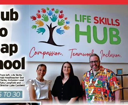 Life Skills Hub expanding to bridge the gap between school and college ...