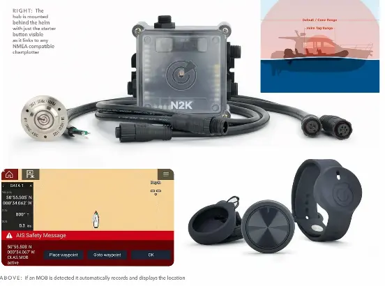 OLAS N2K MOB SMART PROTECTION HUB - PressReader