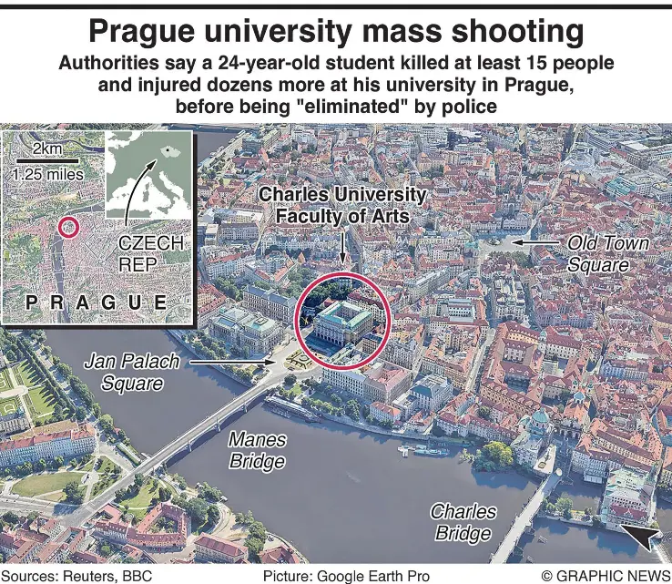 STUDENT SHOOTS 14 PEOPLE DEAD - PressReader