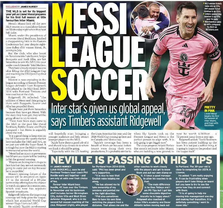 MESSI LEAGUE SOCCER - PressReader