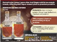 Pernod Ricard to sell Imperial Blue - PressReader