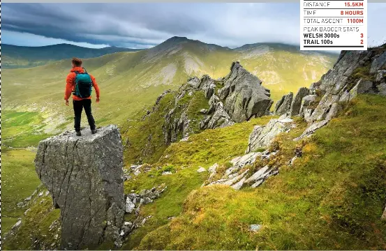 Yr Elen via Crib Lem, Snowdonia - PressReader