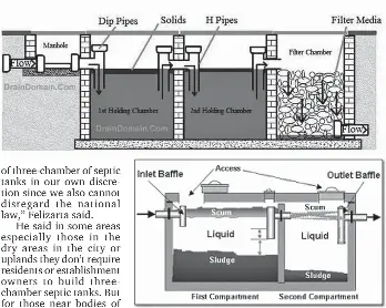 So, what septic tank design is standard? - PressReader