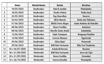 BAJAJ DOMINAR RIDES CALENDÁRIO 2025 - PressReader