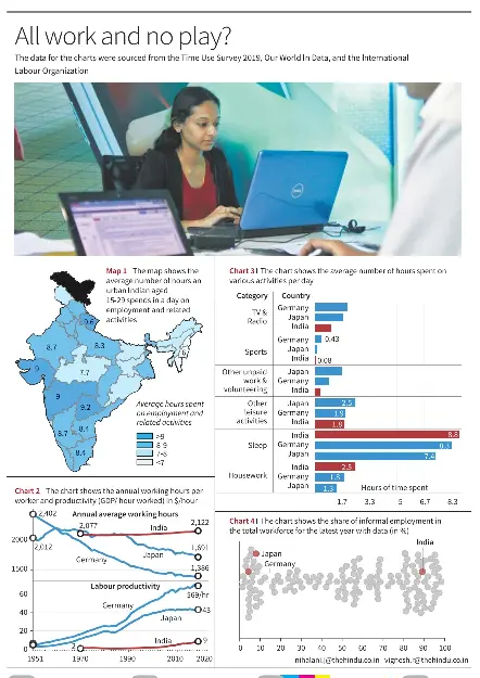 Putting ‘70-hour work week’ into perspectiv­e - PressReader
