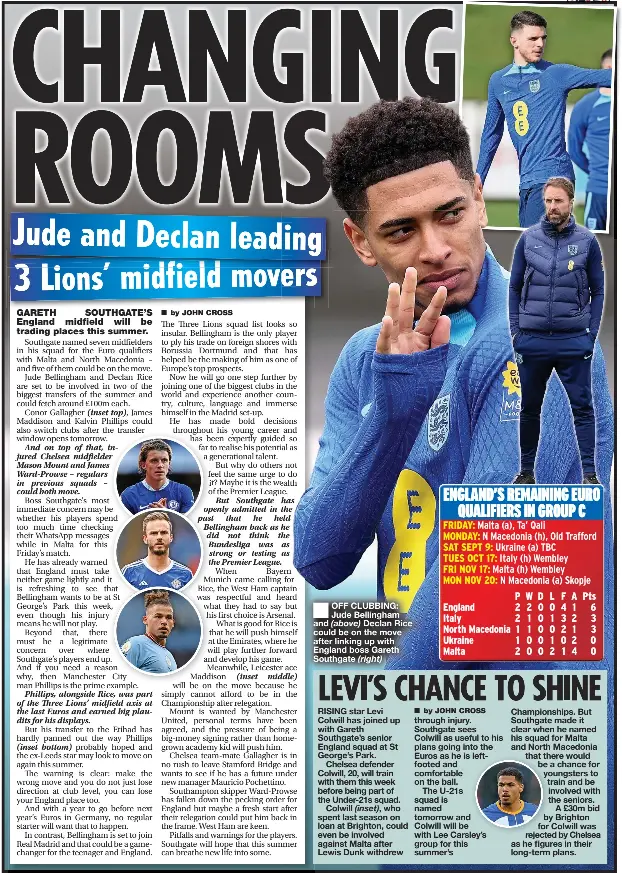 CHANGING ROOMS - PressReader