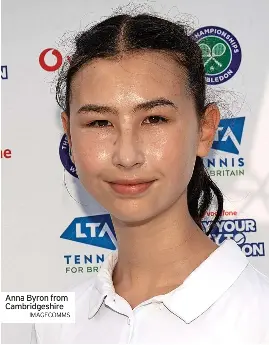 ‘It meant world to me to play at Wimbledon’ - PressReader