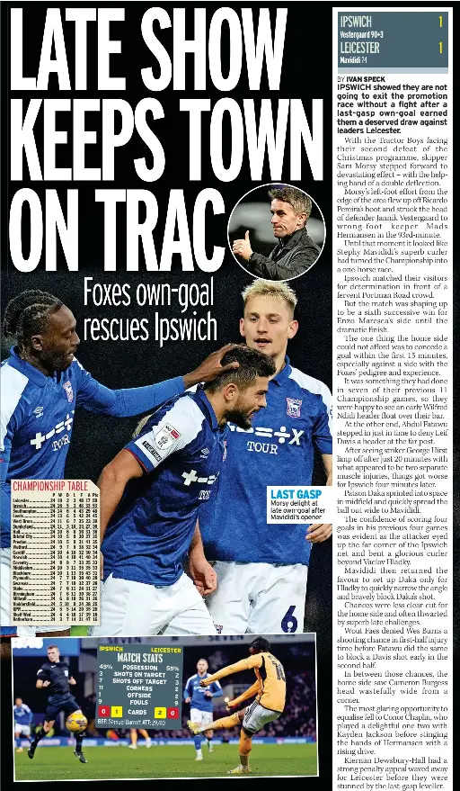 LATE SHOW KEEPS TOWN ON TRAC - PressReader