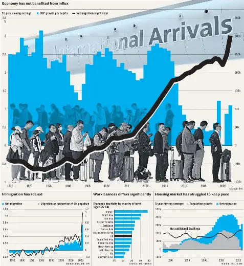 BBC told it must air migration concerns - PressReader