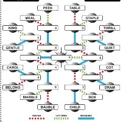 ZYGOLEX - PressReader