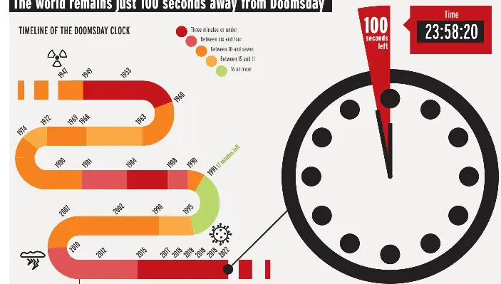 TURN BACK THE CLOCK! - PressReader