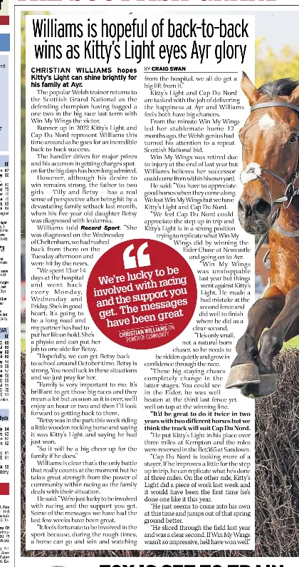 My daughter Betsy was riding a little wooden rocking horse saying Kitty’s Light had just won. It ...