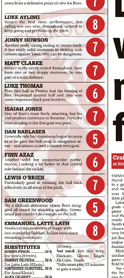 Latte Lath brace vital for Boro in match that was far from a classic - PressReader