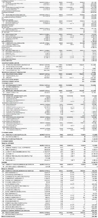 Unity Bank Records N59.36bn Gross Earning, N472.5bn Total Assets - PressReader