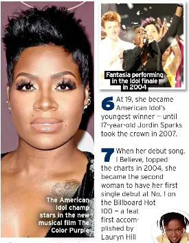 10 THINGS YOU DON'T KNOW ABOUT FANTASIA BARRINO - PressReader