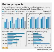 Budget: Green financing, digital currency likely to get a boost - PressReader