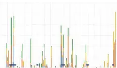 PROF. PEET PIENAAR ‘OORDRYF SUKSES’ - PressReader