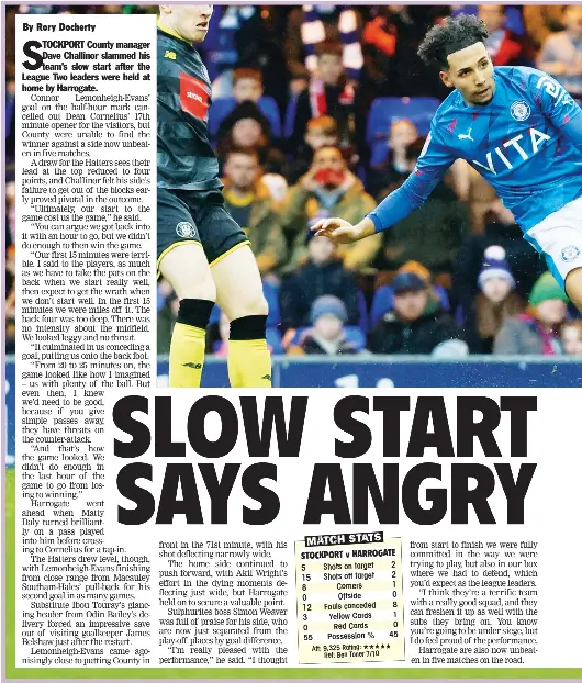 SLOW START HAS COST US, SAYS ANGRY CHALLINOR... - PressReader