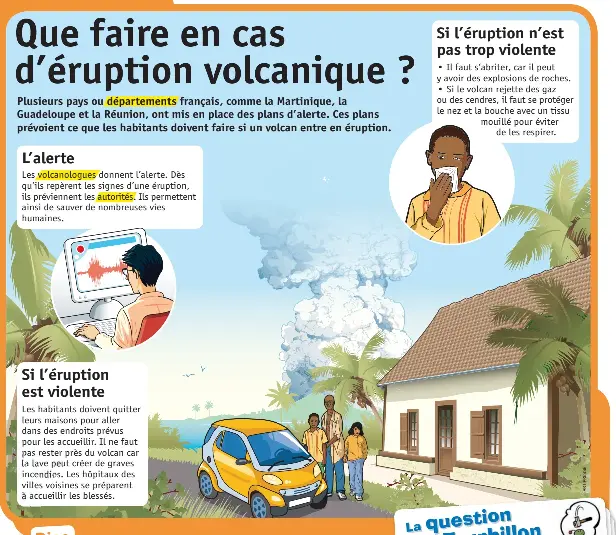 Que faire en cas d’éruption volcanique ? - PressReader