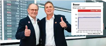 Investors flock to Boxer’s R8.5bn IPO, boosting Pick n Pay’s recovery ...