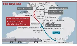 HS2 replacemen­t plan modelled on France’s TGV - PressReader