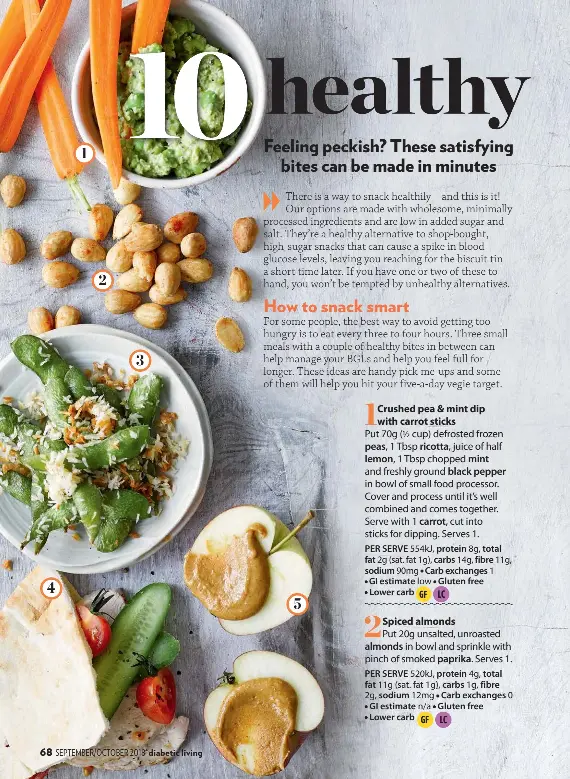 10 healthy snacks - PressReader