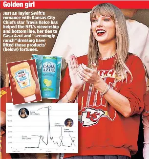 Swift boo$t for everything Taylor - PressReader
