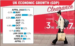 Chancellor still optimistic as economic growth falters - PressReader