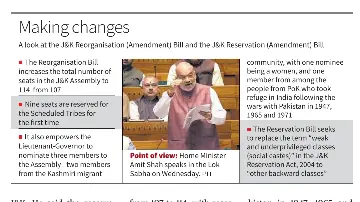 114 seats, migrant quota cleared for J&K Assembly - PressReader
