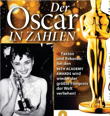 Oscar Der IN ZAHLEN - PressReader