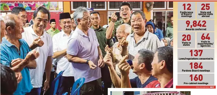 HIGHLIGHTS OF AL-SULTAN ABDULLAH’S REIGN - PressReader