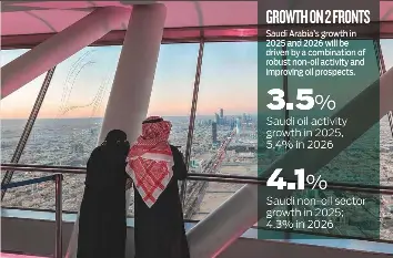Saudi Arabia gears up for stronger growth - PressReader