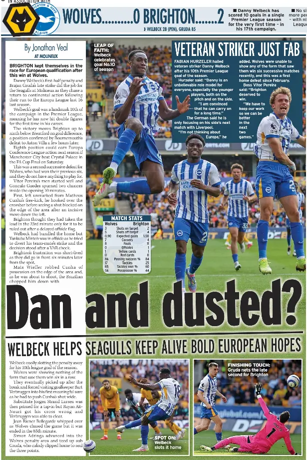 Dan and dusted? - PressReader