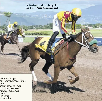 Foreign horses headline Rimsky Trophy feature race - PressReader