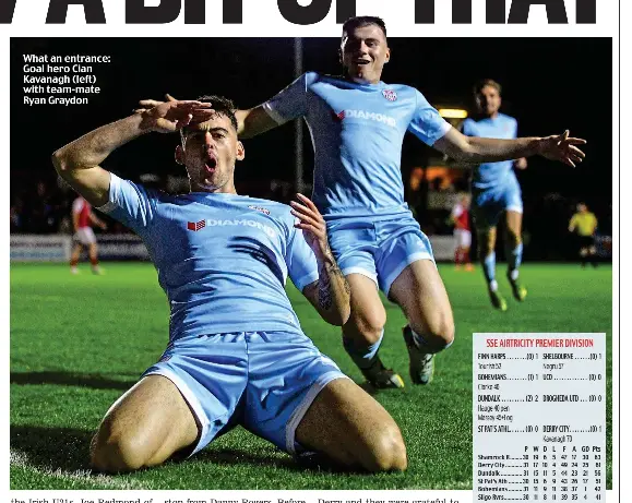 KAV A BIT OF THAT - PressReader