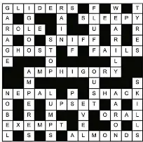 WHAT’S ON THE GO! - PressReader