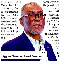 Sygnus Credit to raise US $26M via new preference share offer - PressReader