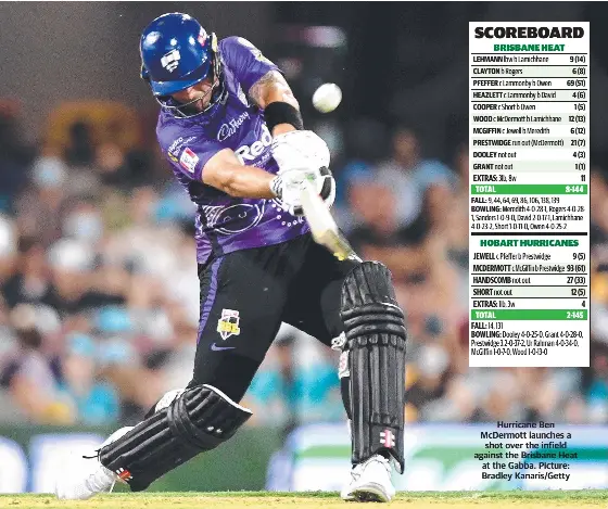 In-form McDermott plans return to top - PressReader