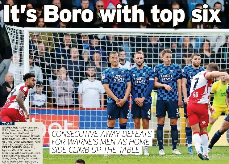 It’s Boro with top six appeal, not Rams - PressReader