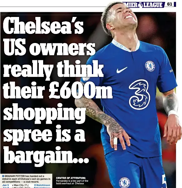 Chelsea’s US owners really think their £600m shopping spree is a bargain... - PressReader