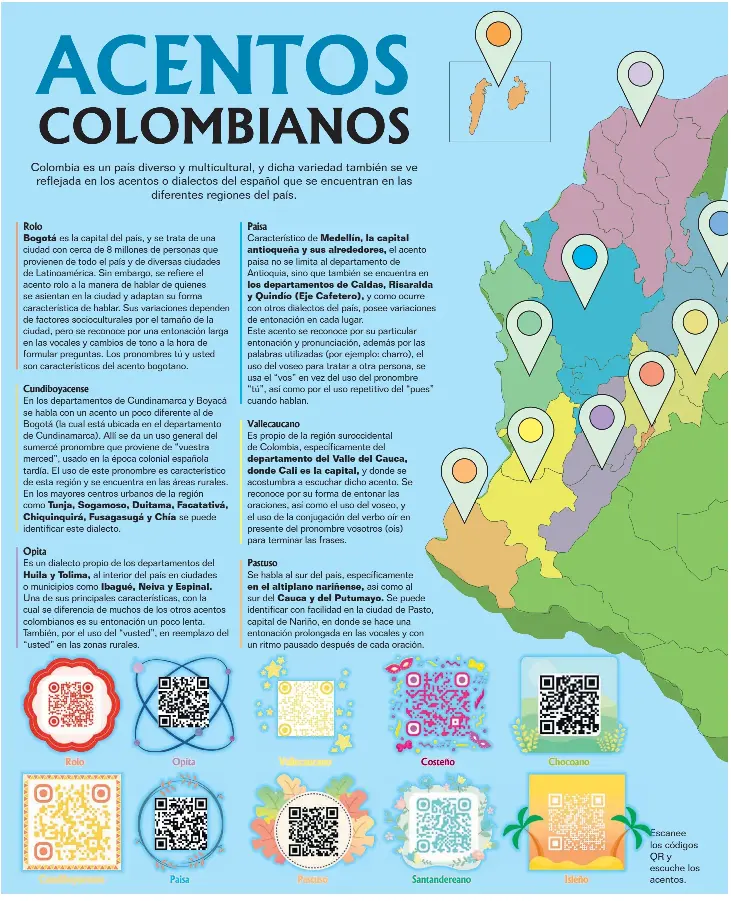 ACENTOS COLOMBIANO­S - PressReader