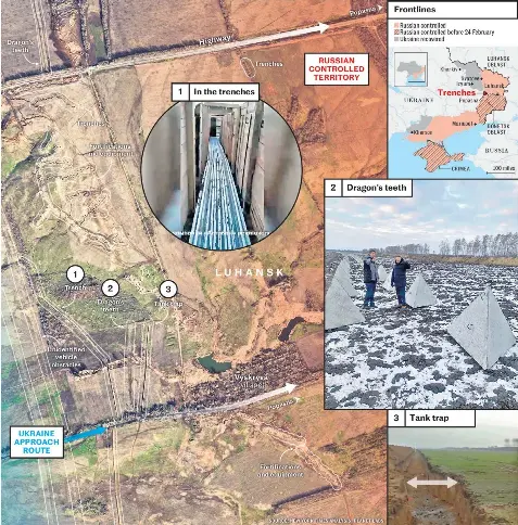 Russia’s obstacle belts may appear daunting but its forces have failed ...