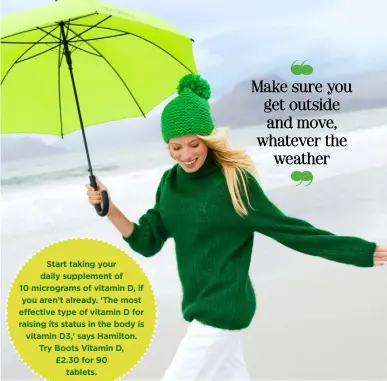 KEEP WARM this winter - PressReader