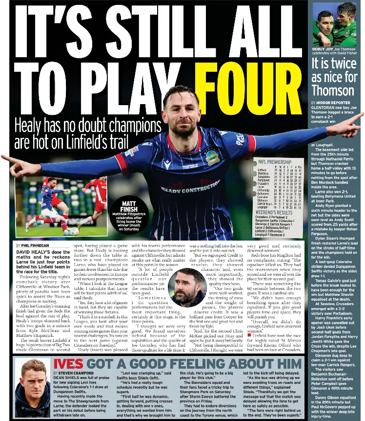 IT’S STILL ALL TO PLAY FOUR - PressReader